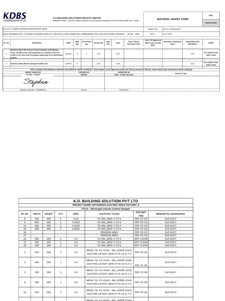 SUS Material ADP | PDF