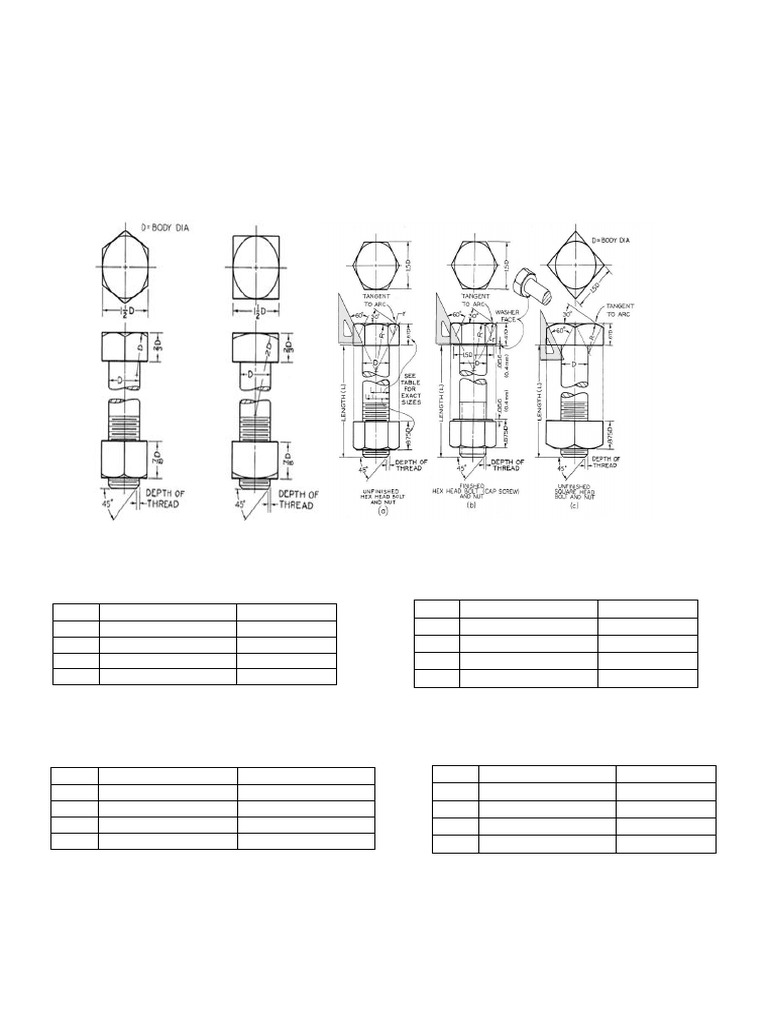 23. Drawing A Standard Fasteners | PDF