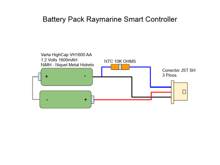 Esquema Bateria SmartController Raymarine | PDF