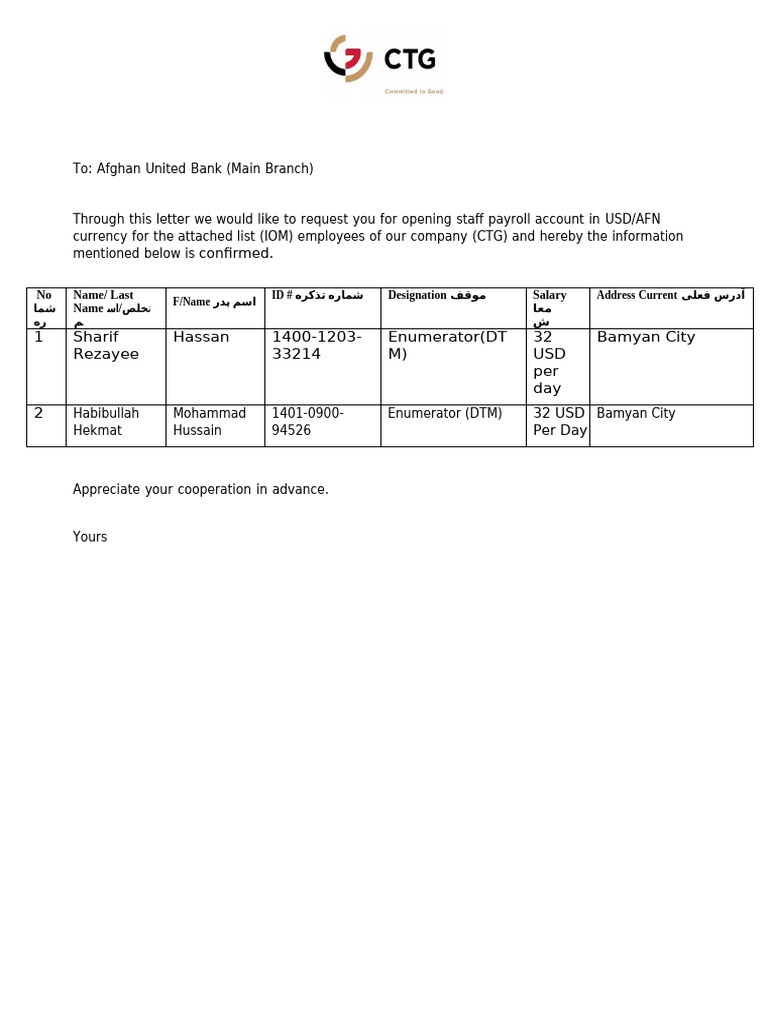 Good Things For Study | PDF