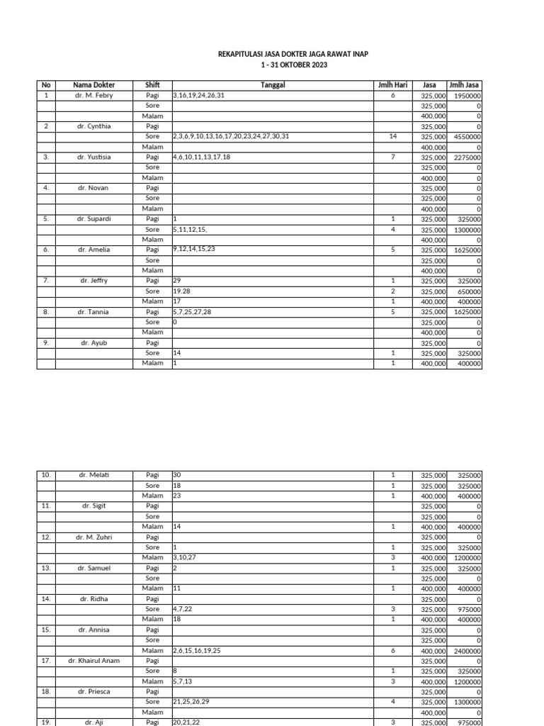 Hitungan Jaga Ruangan Oktober 2023 | PDF