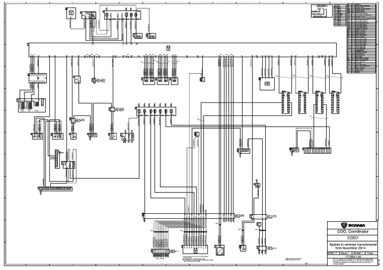 Coordi Nad 007 | PDF