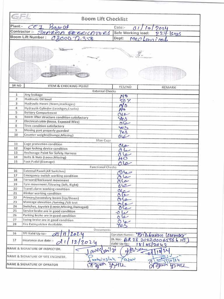 Daily Power Tools Checklist | PDF | Cutting | Industrial Processes