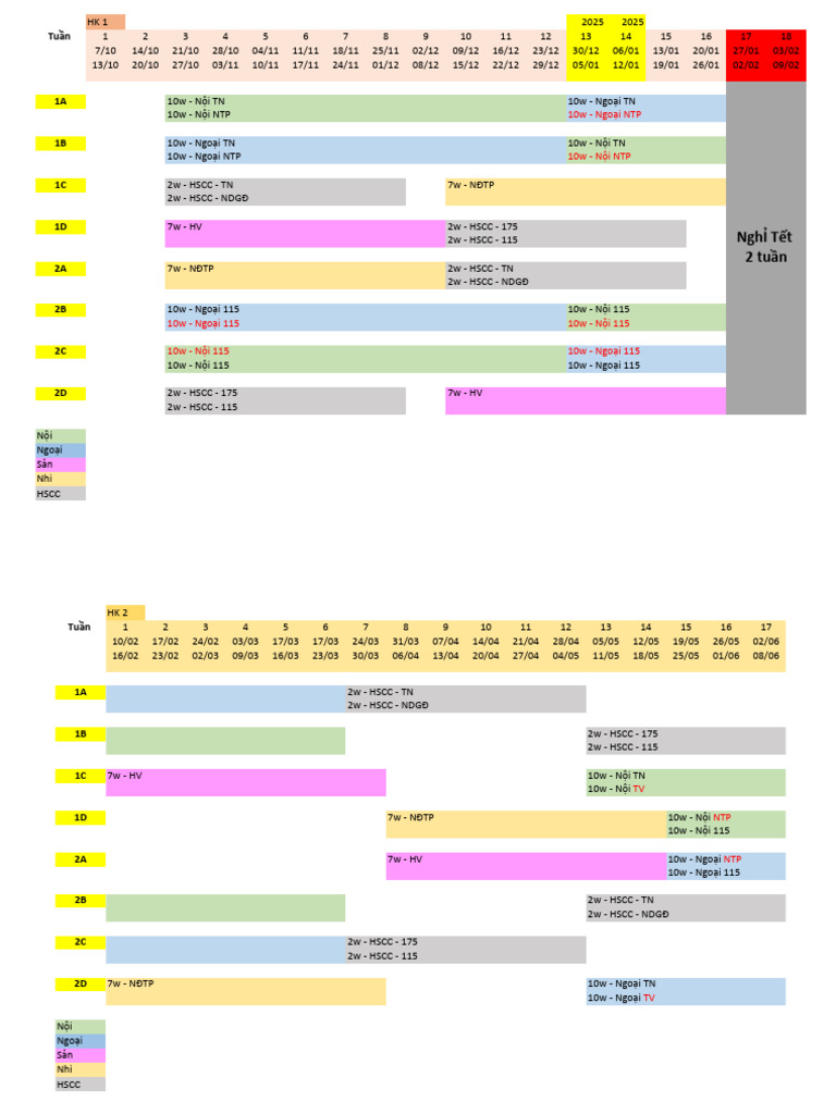 Kế Hoạch Thực Tập Y4-K21 - NH 2024-25 | PDF