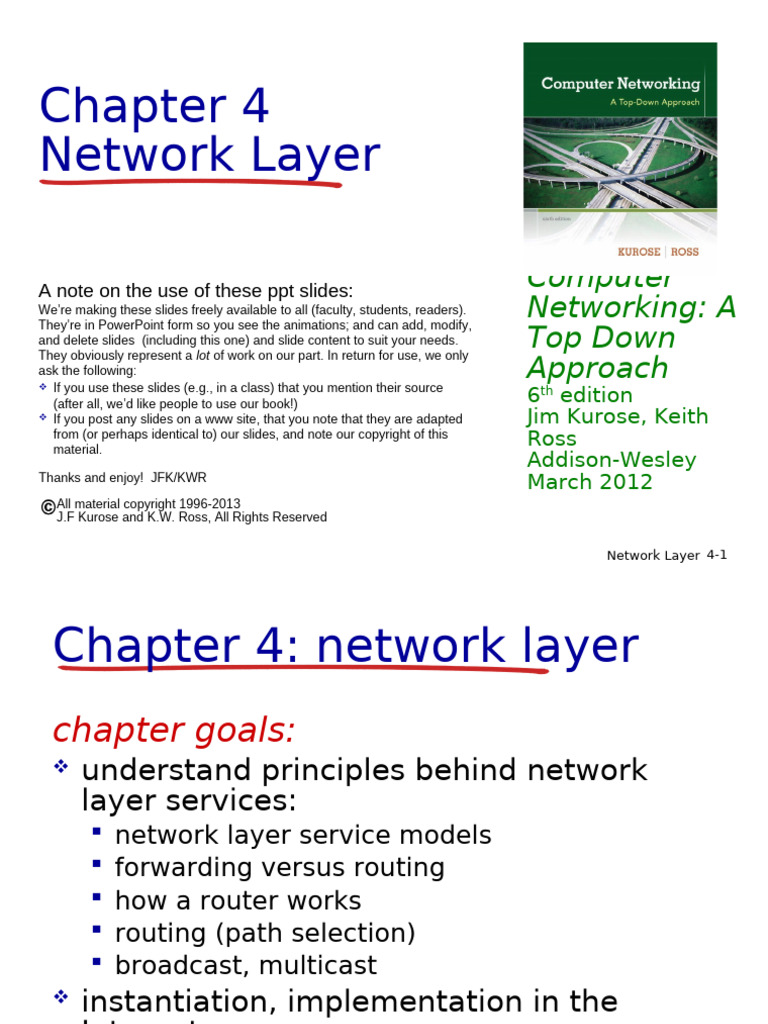 Chapter 4 Network Layer Pdf Internet Protocols Computer Network