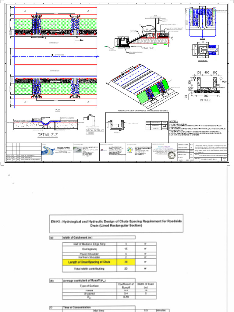 Slop Protection Drawing for Embankment | PDF