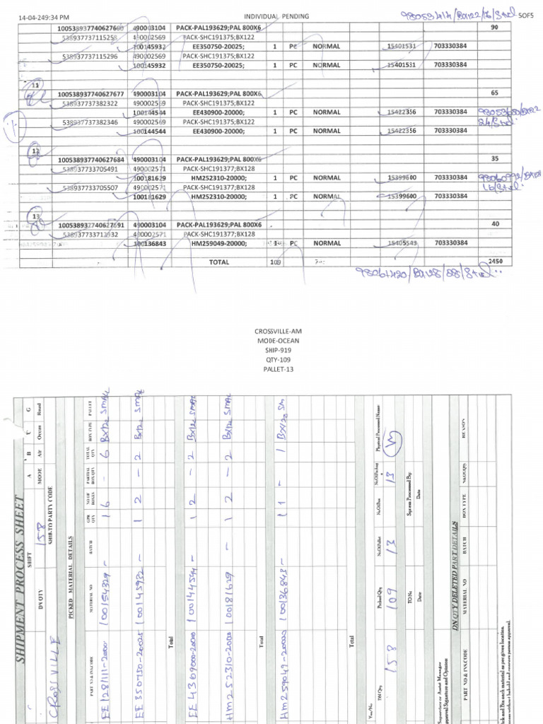 Dock audit_removed | PDF
