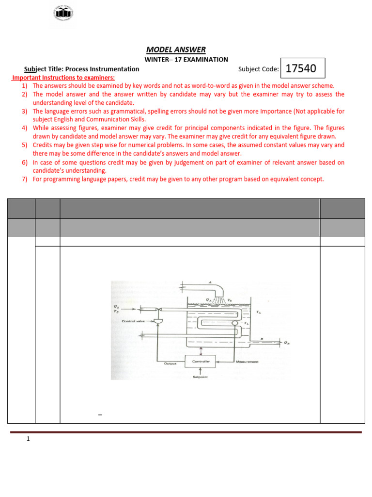 2017 Winter Model Answer Paper | PDF | Analog To Digital Converter ...