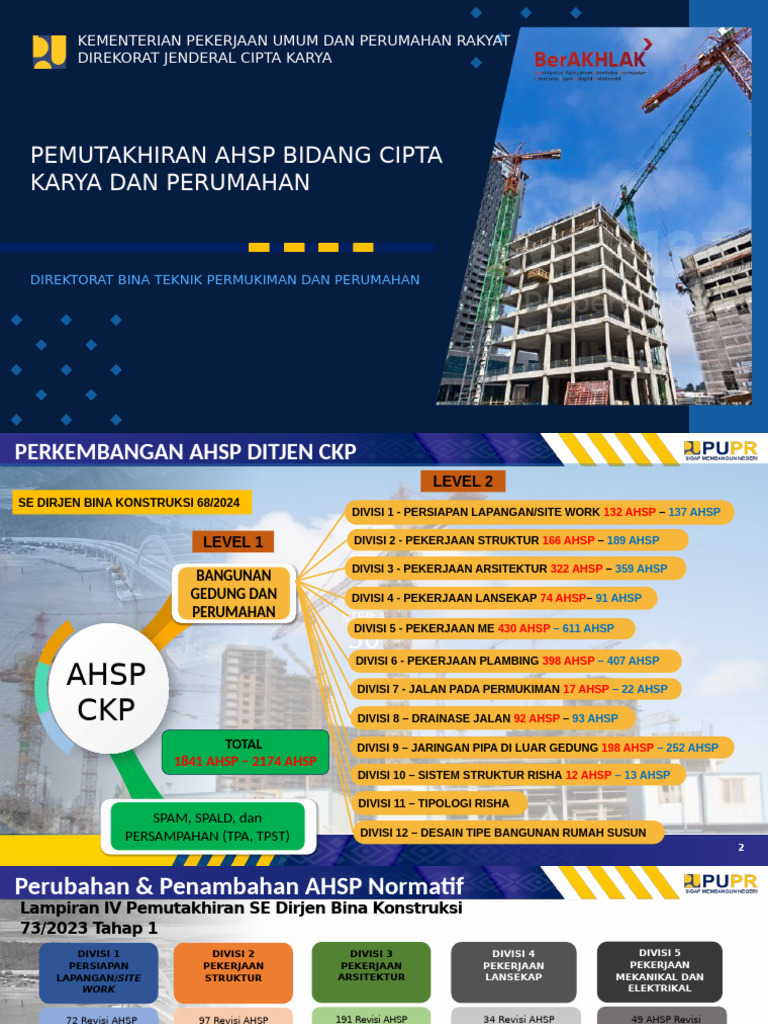 24-10-22 Bahan Paparan Pemutakhiran AHSP Bidang CKP | PDF