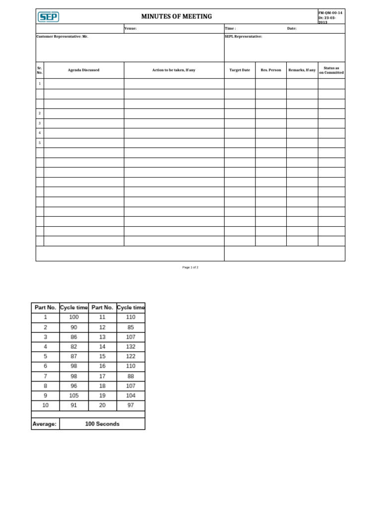 QM-14 MOM For MRM | PDF