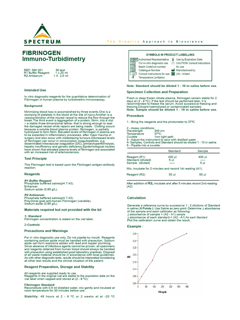 Fibrinogen Apt | PDF | Blood Plasma | Buffer Solution