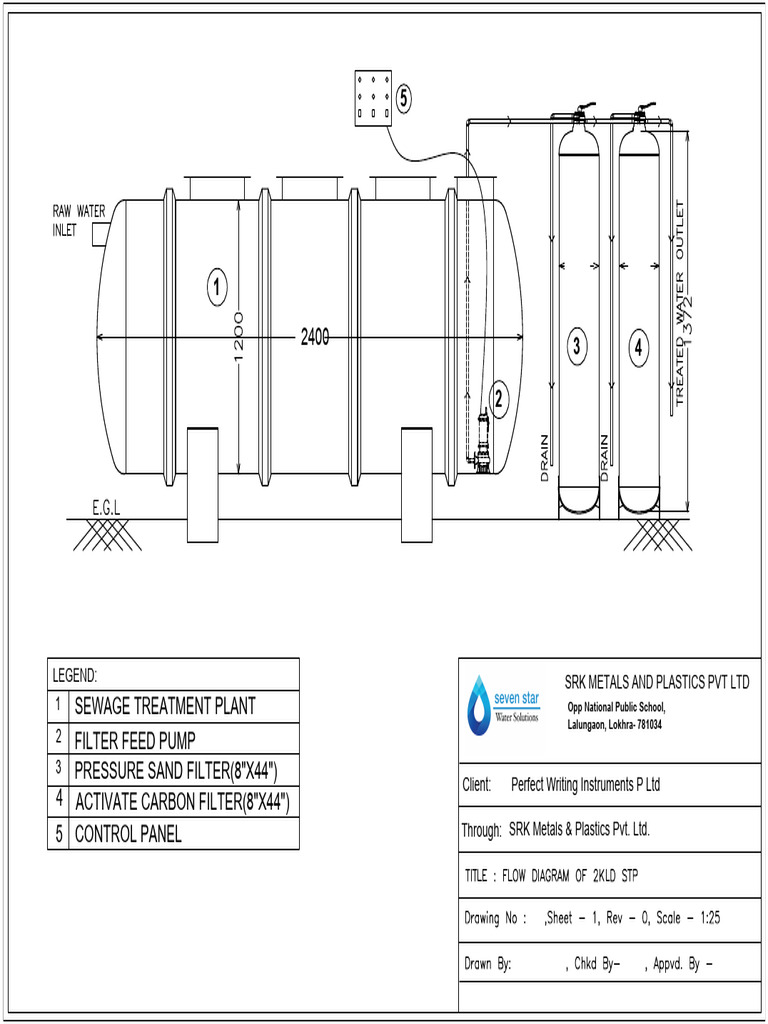 Assorted Plastics Drawing | PDF