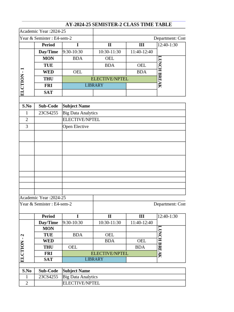 AY-24-25 E4, E3 & E2 Class Sem2 Time - Table 19DEC2024 | PDF | Data Analysis | Science