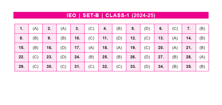 Class 1 IEO Answer Key 2024-25 | PDF