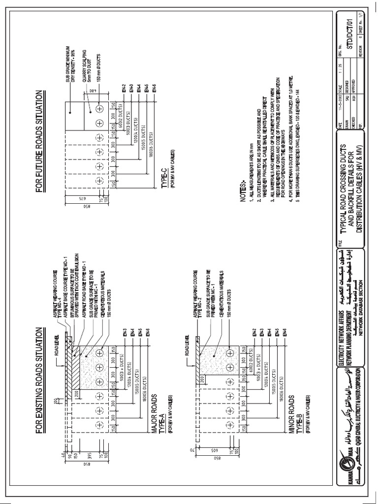 MV-LV Road Crossing | PDF