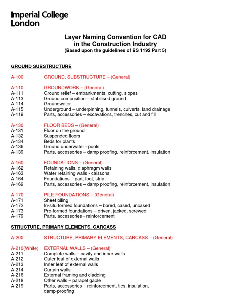 BS1192 Layer Names | PDF | Wall | Roof