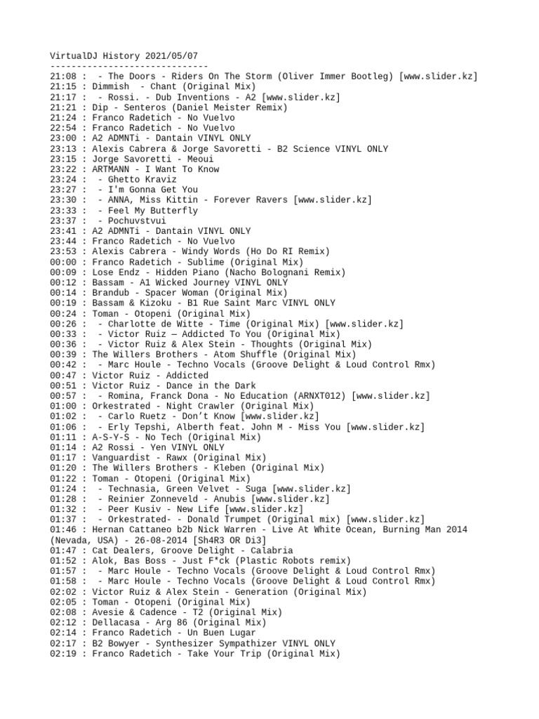 Track List | PDF | Popular Music