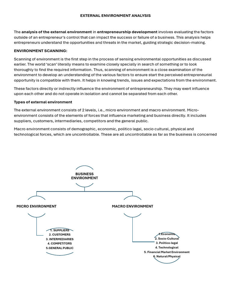 Analysis of the External Environment | PDF | Starbucks | Business Economics