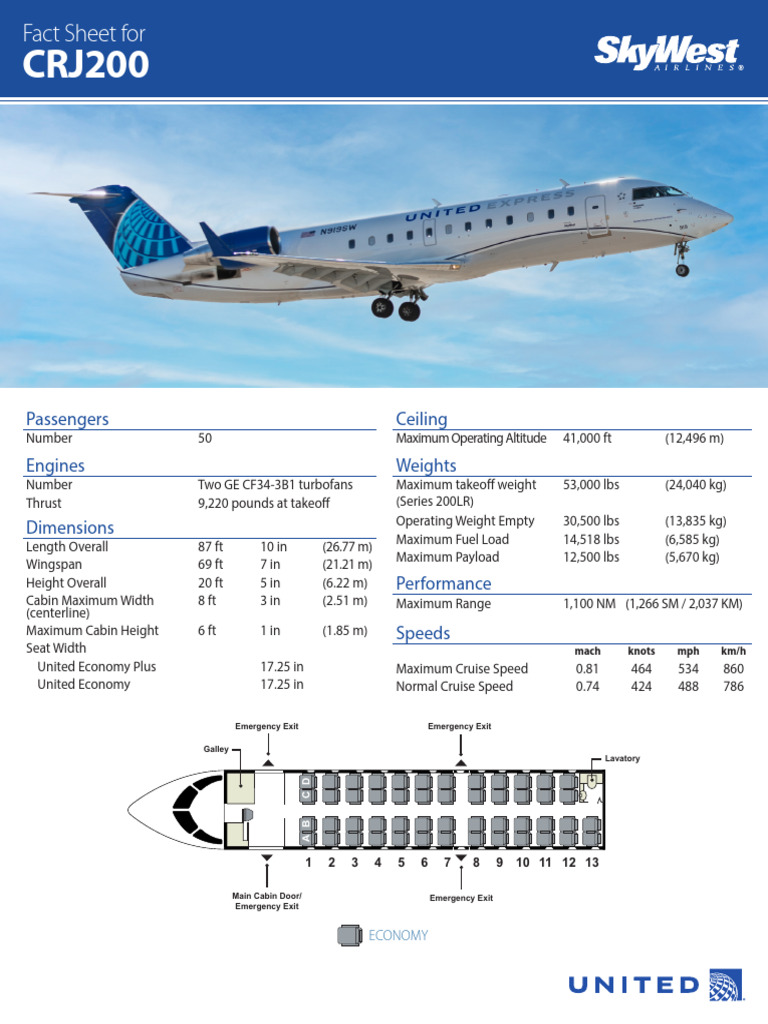 CRJ200 Aircraft Specifications Overview | PDF | Aerospace | Transport