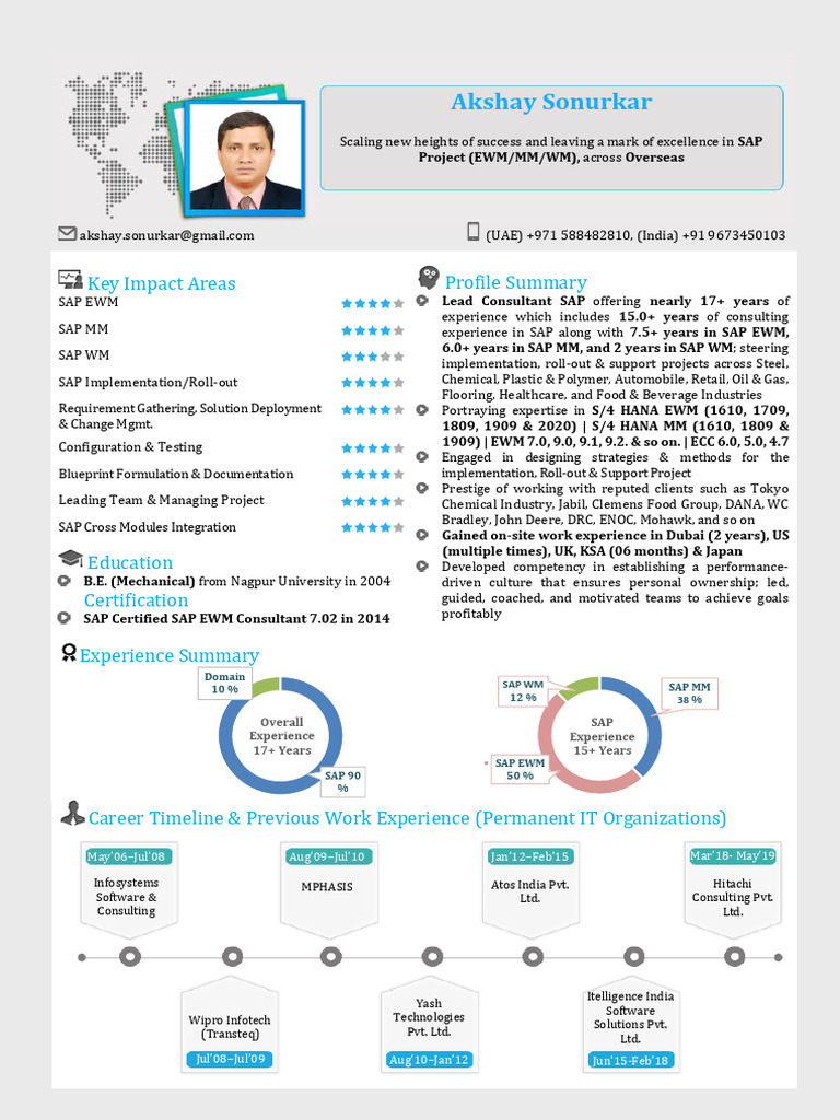 Resume_SAP EWM_MM_WM_Akshay Sonurkar_Active | PDF