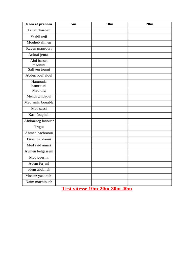 Nom Et Prénom | PDF