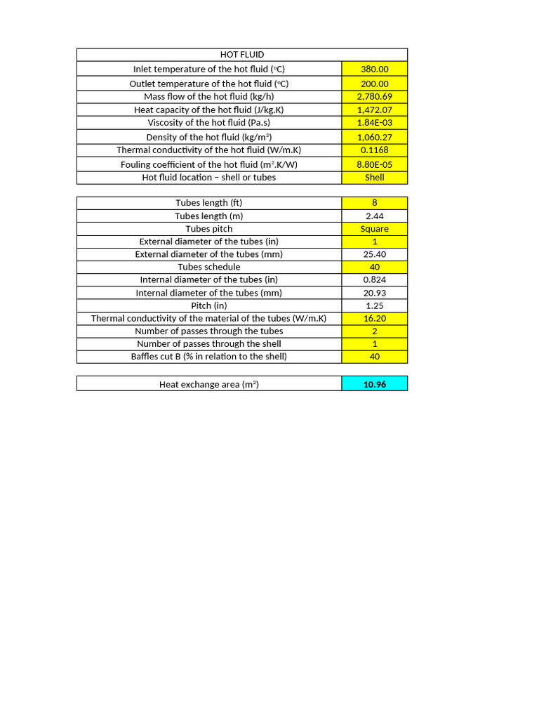 Shell and Tube Heat Exchanger Thermodynamics - XLSM | PDF | Heat ...