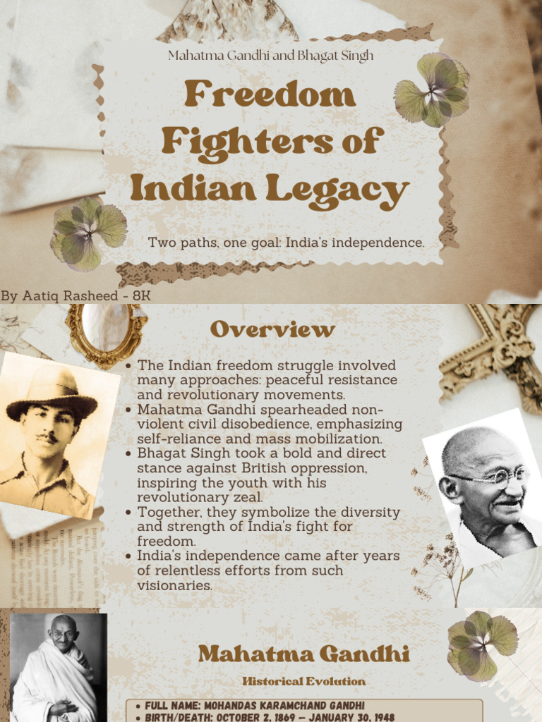 MA-2.1 | PDF | Mahatma Gandhi | Indian Independence Movement