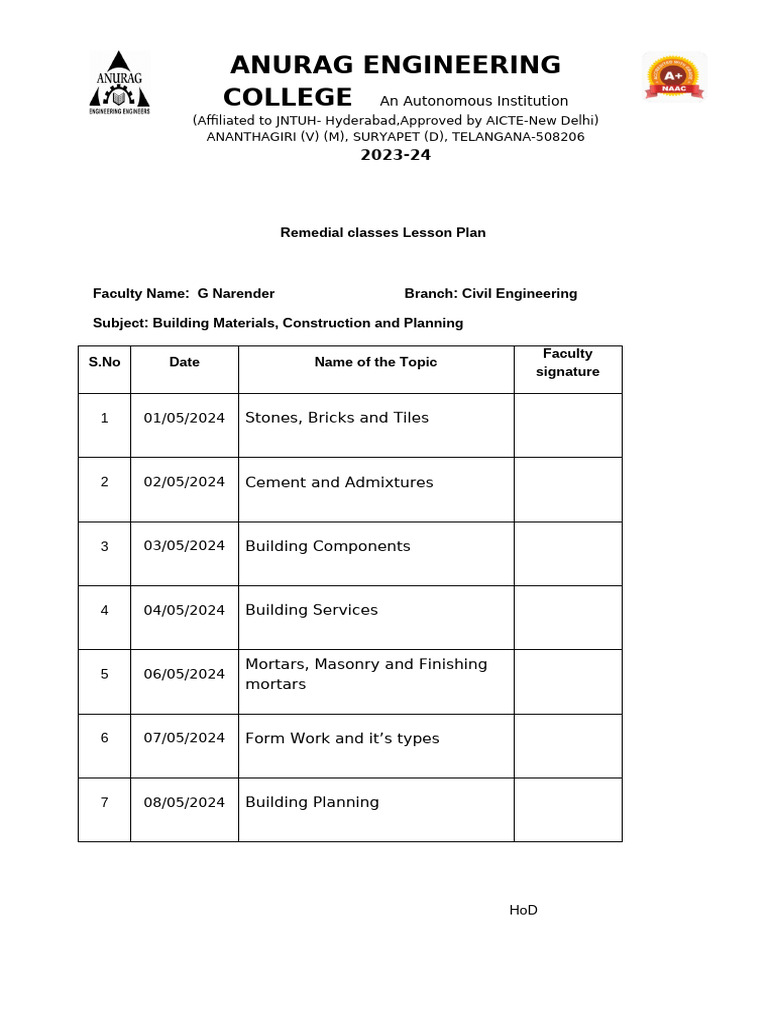 Bmcp Lesson Plan Pdf