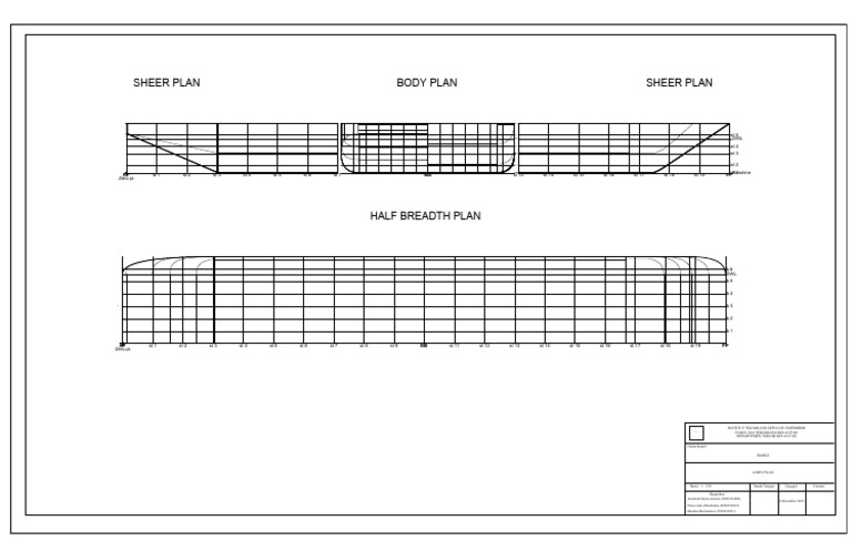 linesplan coba | PDF