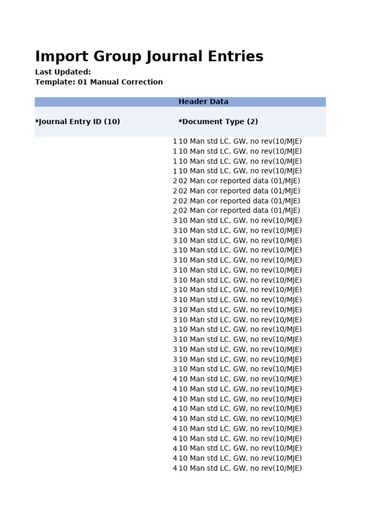 01 Unit Import Template Corr Full | PDF | Economies