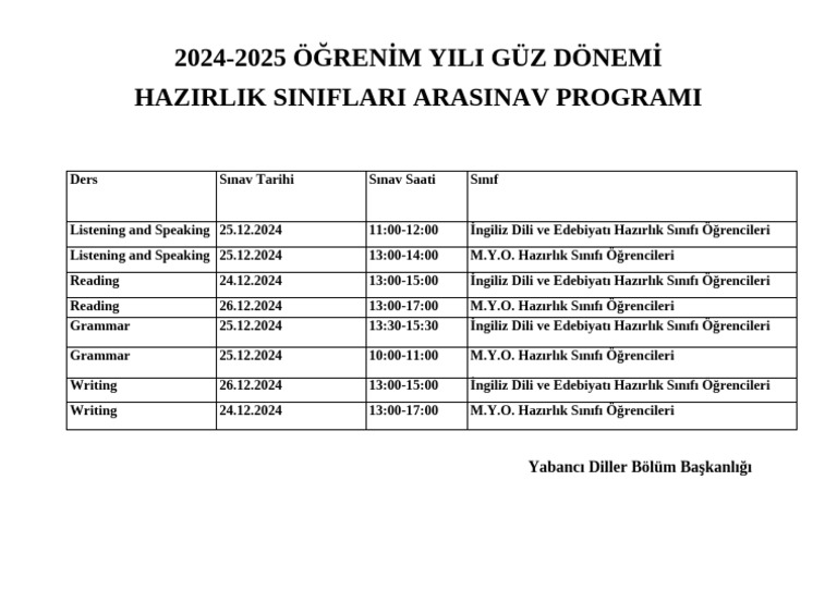 Hazirlik Sinifi Arasinav Programi-2024 | PDF