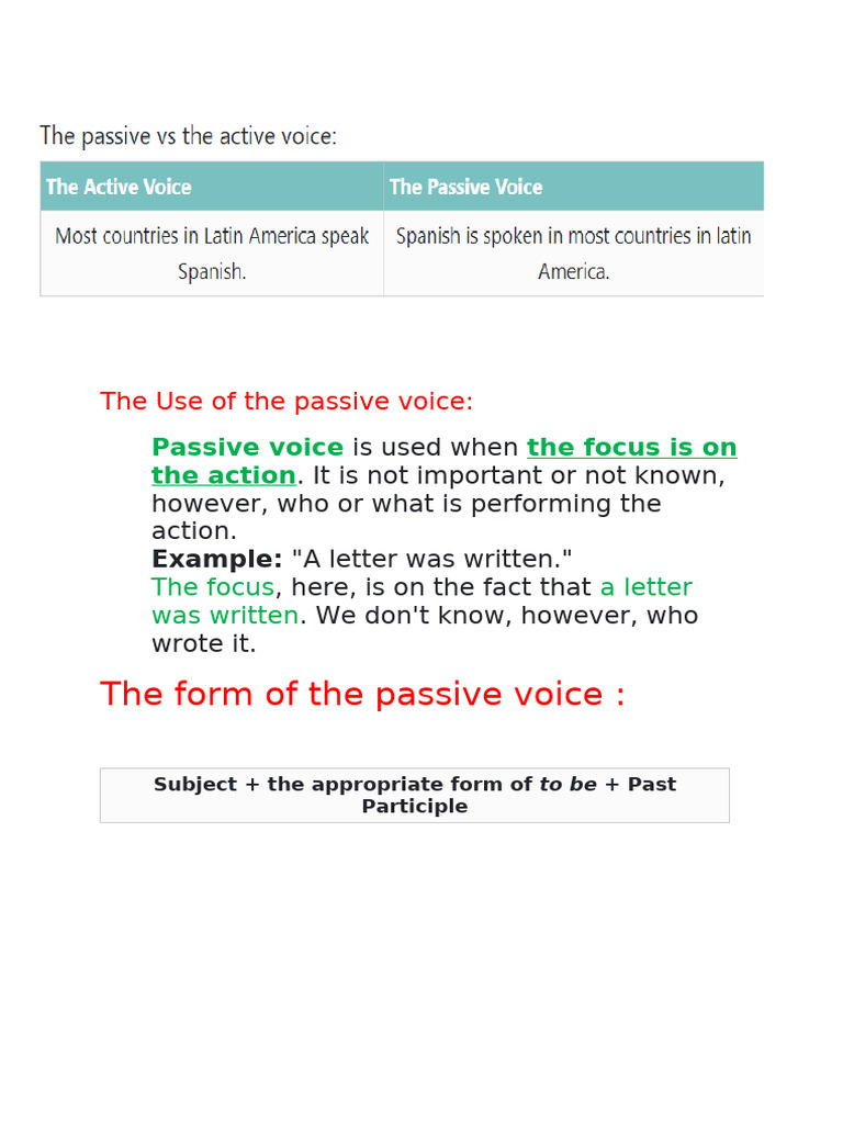 Passive Voice Lesson | PDF