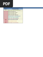 Vectra NDR and Network Identity Architecture | PDF | Computer Network | Proxy Server