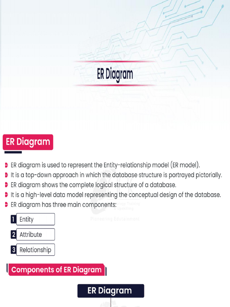 DB3 (ER Diagram) | PDF