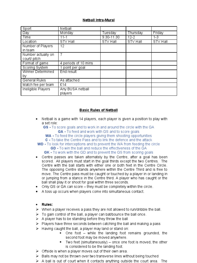 Rules of Netball New | PDF | Sport Variants | Team Sports