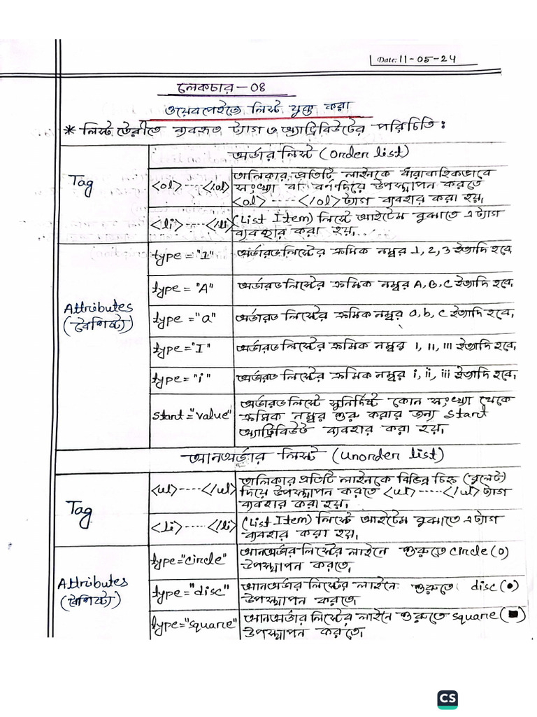 html(lecture -4 list) | PDF html(lecture -4 list) | PDF