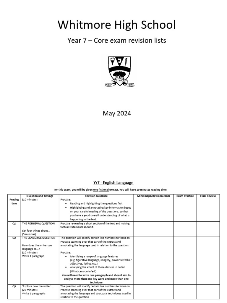 Y7 Revision List End of Year Exams Core Subjects 2024 | PDF | Chemical Reactions | Karma