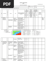 DD 2977 | PDF | Risk | Risk Assessment