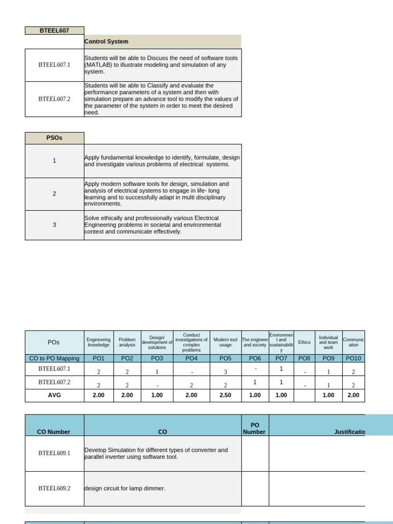 CS (LAB)-CO-PO Attainment | PDF | Simulation | Engineering