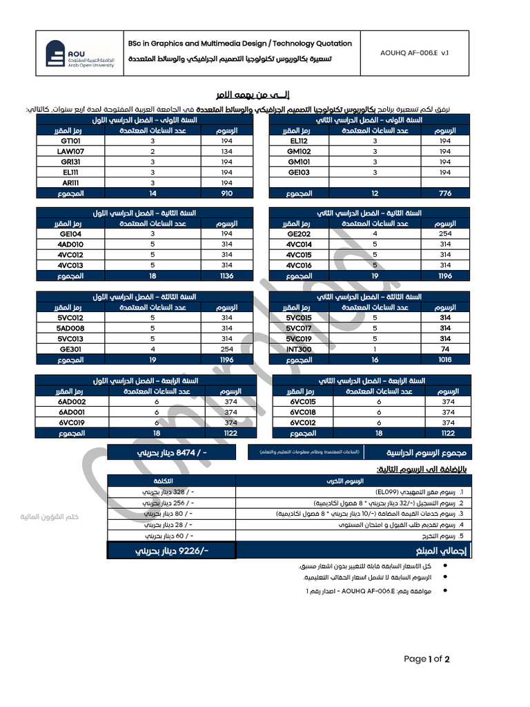 GMDT Quotation - AR | PDF