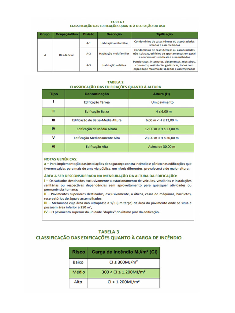 CLASSIFICAÇÃO | PDF