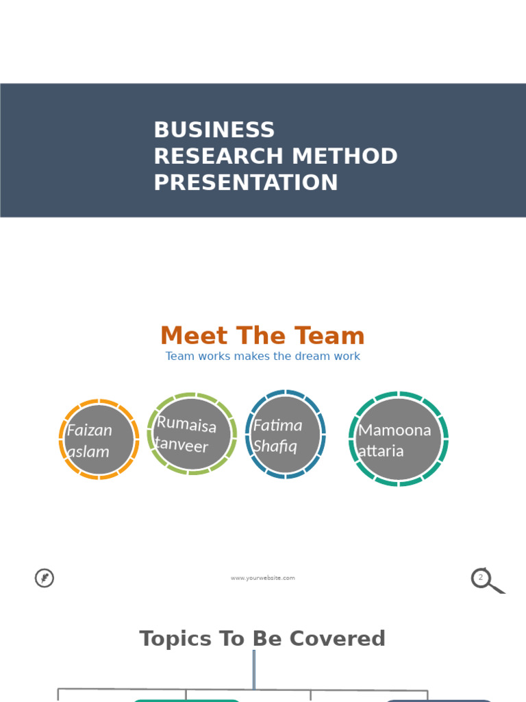 BRM Presentation Slides | PDF | Interview | Focus Group