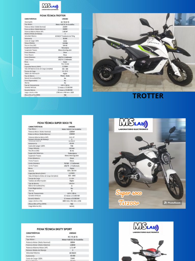 Comparativa de Patinetes TROTTER y SKUTY | PDF