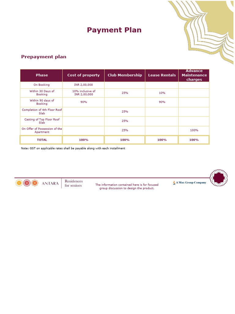 Pre Payment Plan | PDF