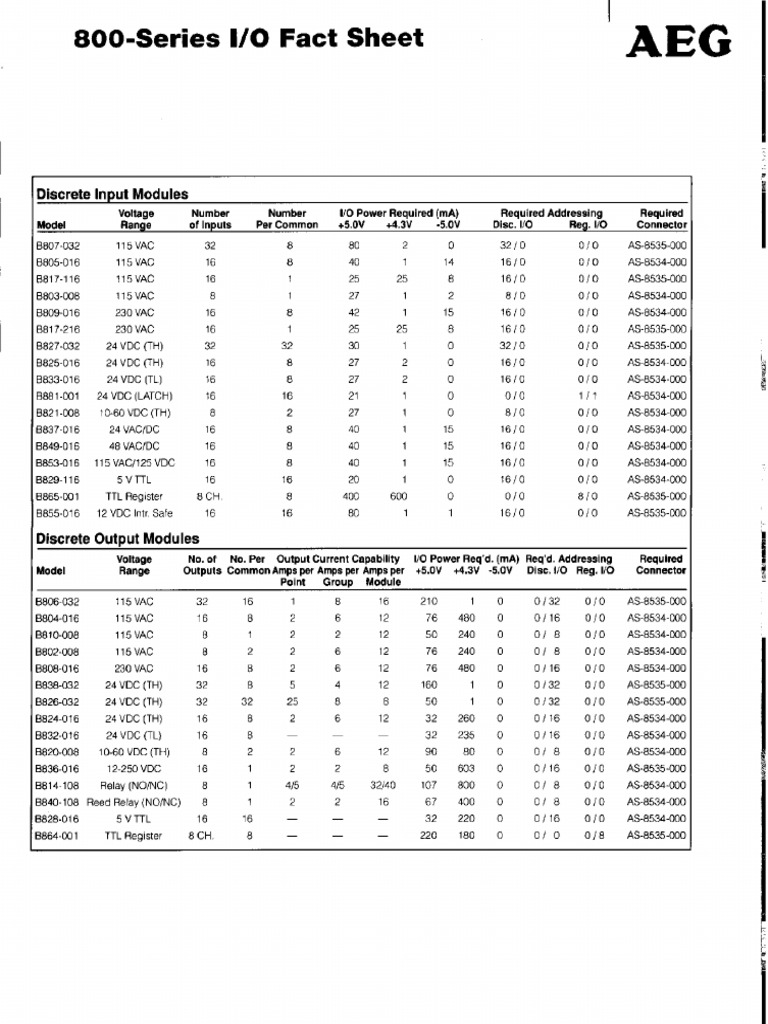 800 Series Fact Sheet | PDF