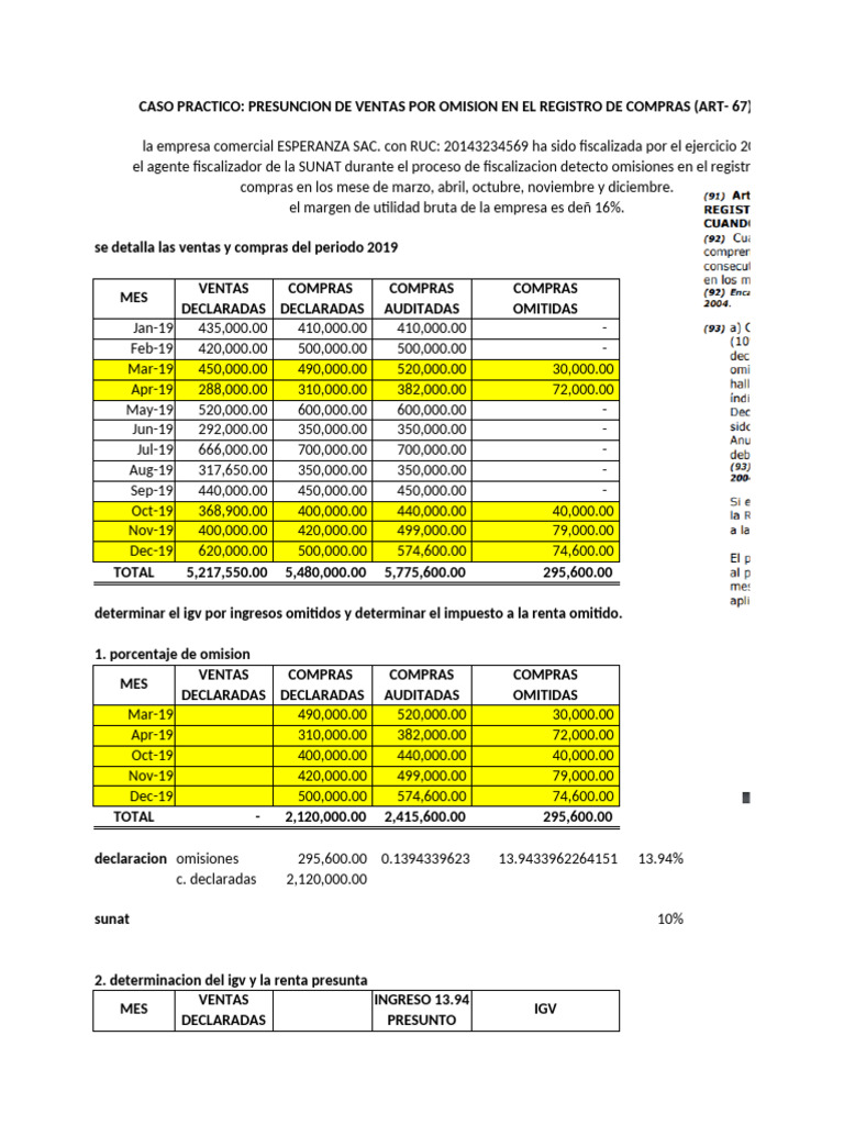 Caso Practico de Omisiones R Compras | PDF | Impuestos | Finanzas del gobierno