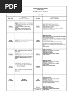 Tappi Chart Faqs | PDF | Calibration | Materials