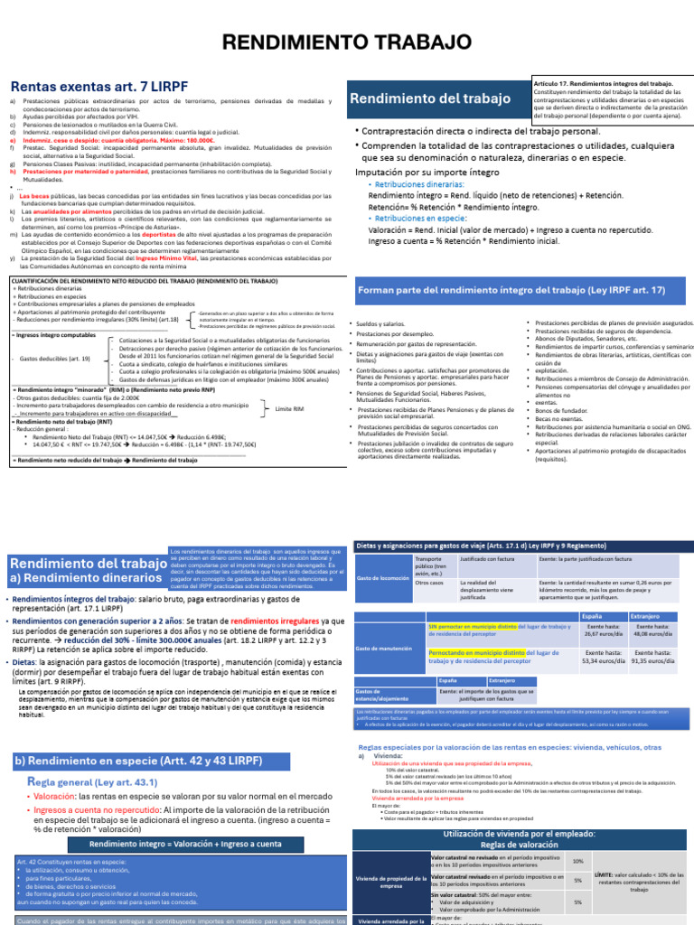 Esquema Irpf | PDF | Salario | Pensión