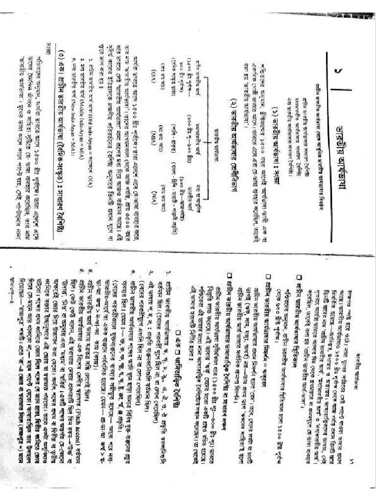 Sem II BENGALI CC2 CODE - BNGGCOR02T Unit III Bangla Bhasar Itihas o Upobhasha. | PDF