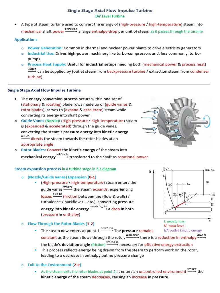 Single Stage Axial Flow Impulse Turbine | PDF | Turbine | Mechanical ...